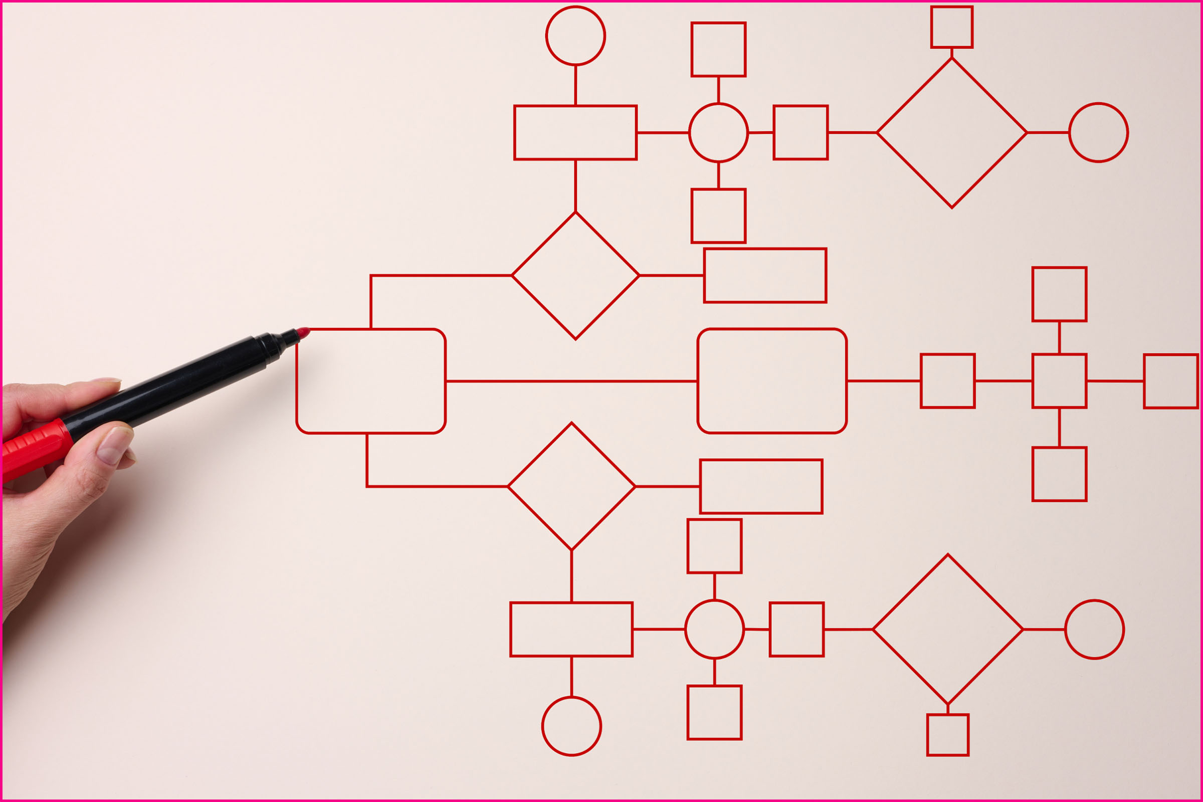 A Step by Step Guide to working with Pixel - The Pixel Workshop